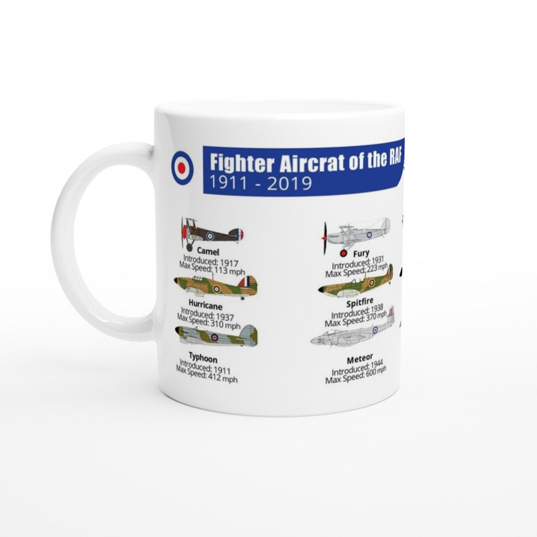 Fighter Aircraft of the RAF Personalised With Your Name or Message ...