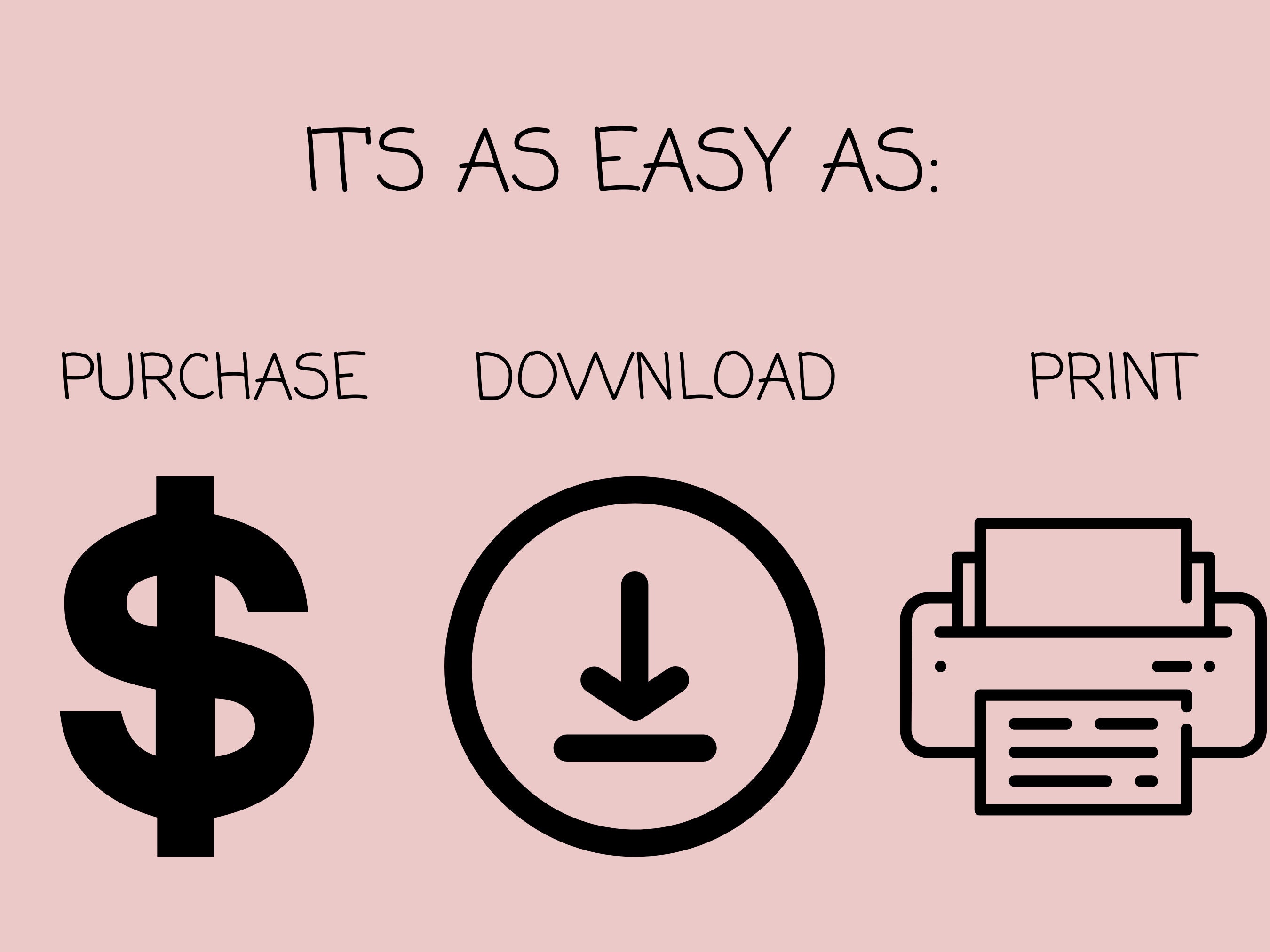 Practice Makes Progress Not Perfection Poster for the Classroom - Etsy