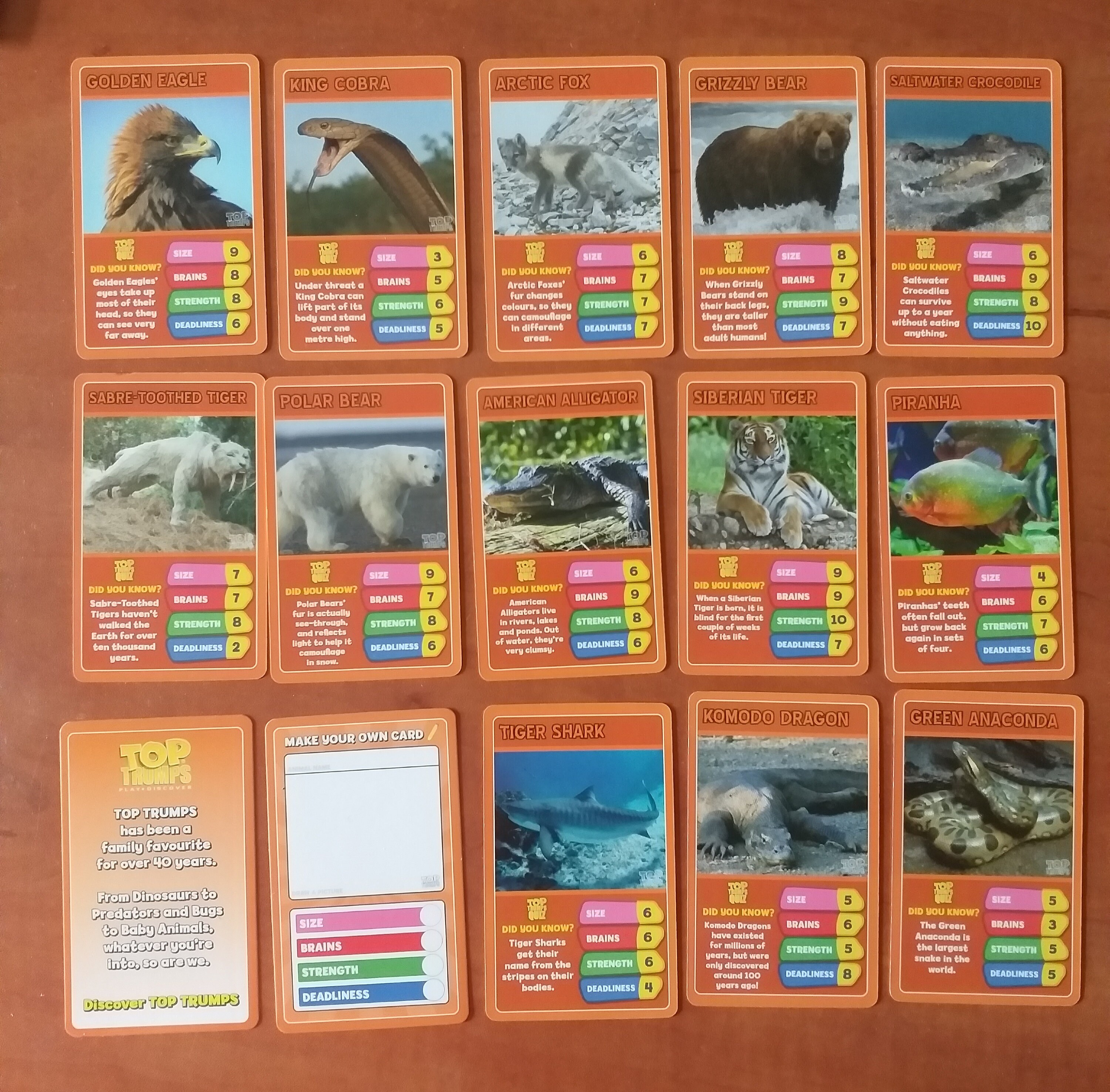 Set 3 Top Trumps Card Game, Predators, Creatures of the Deep ...