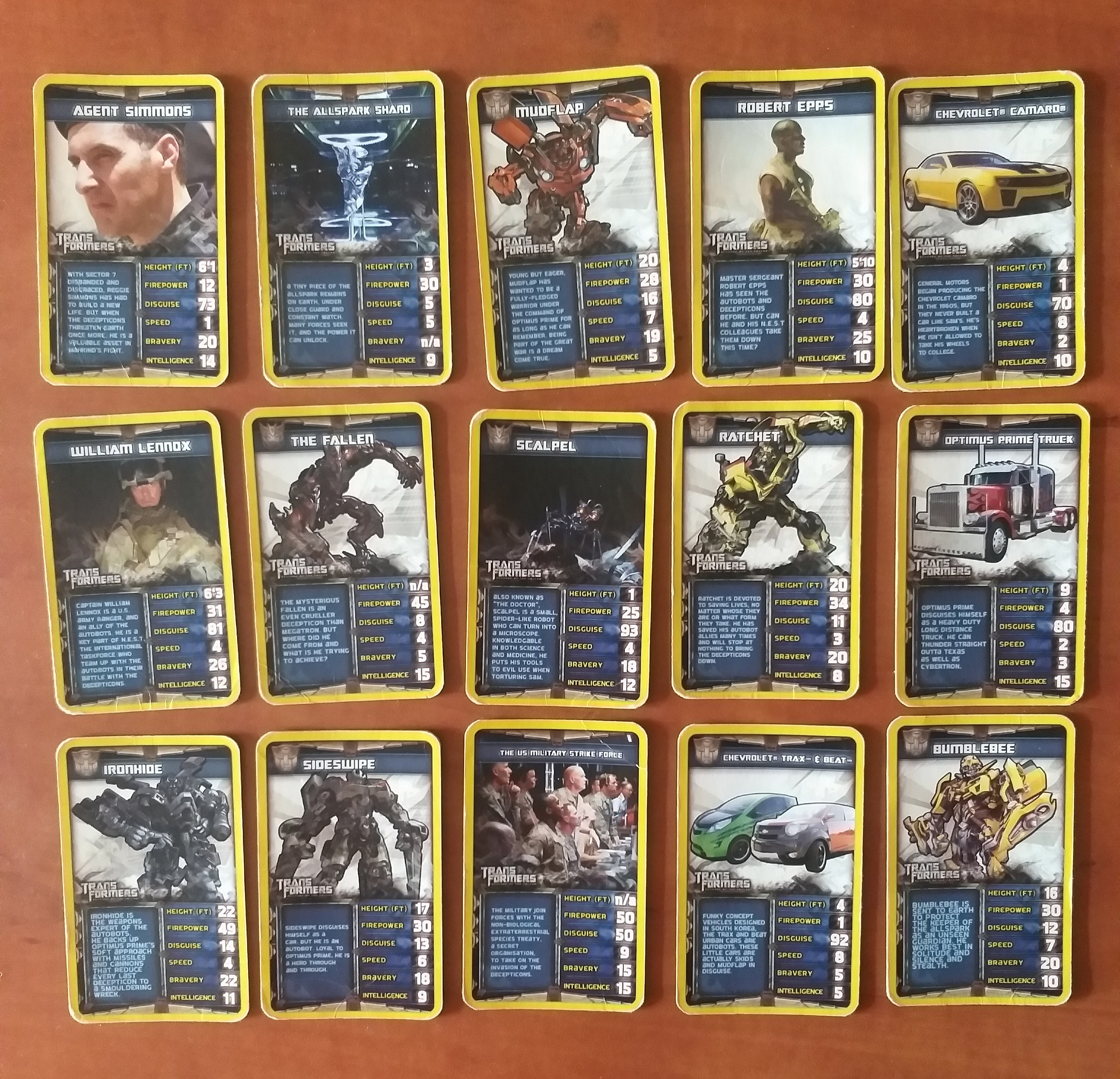 Set 3 Top Trumps Card Game, Predators, Creatures of the Deep ...