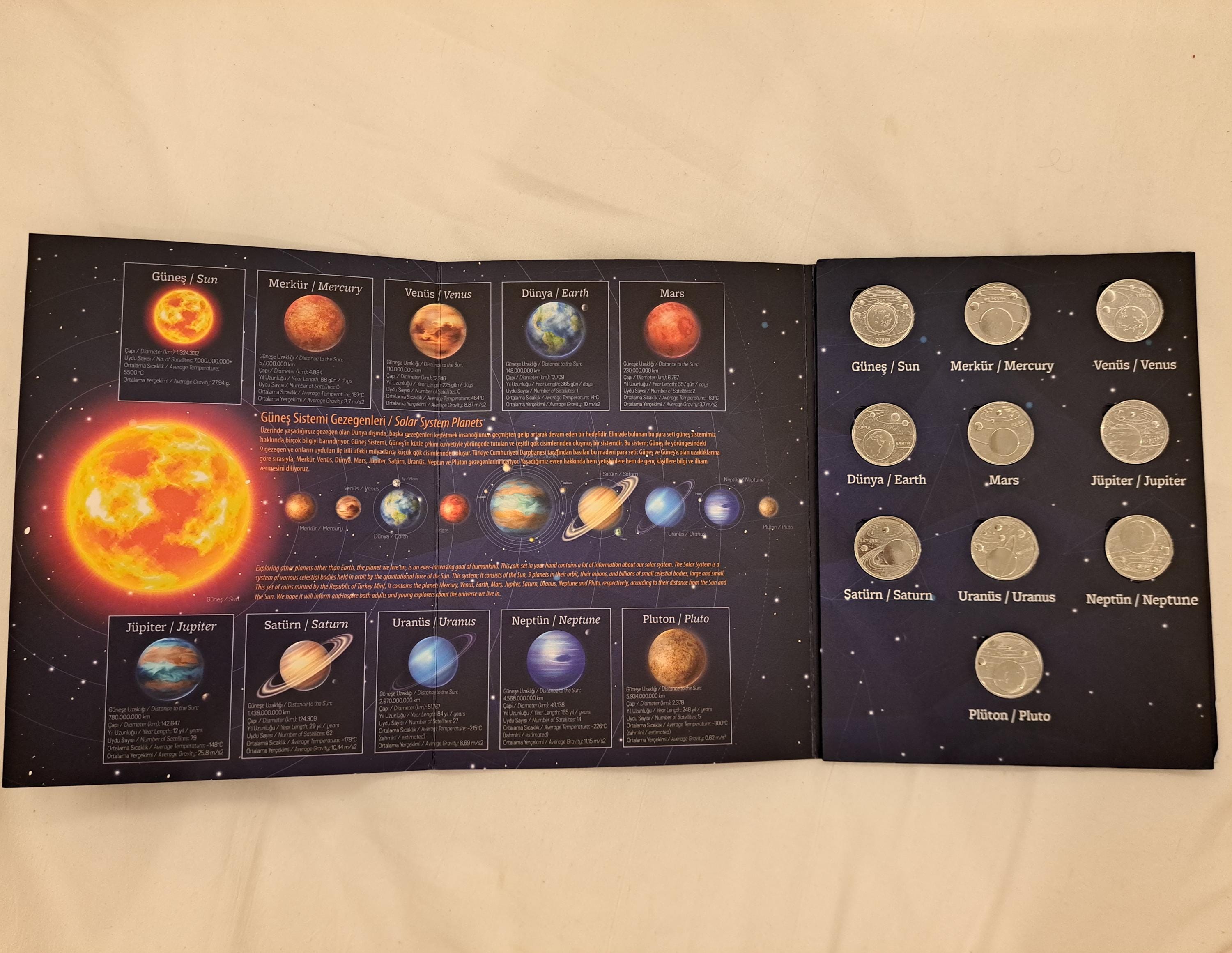 Solar System. Turkish Commemorative 10 Coin Set of 1 Kurus 2022 - Etsy
