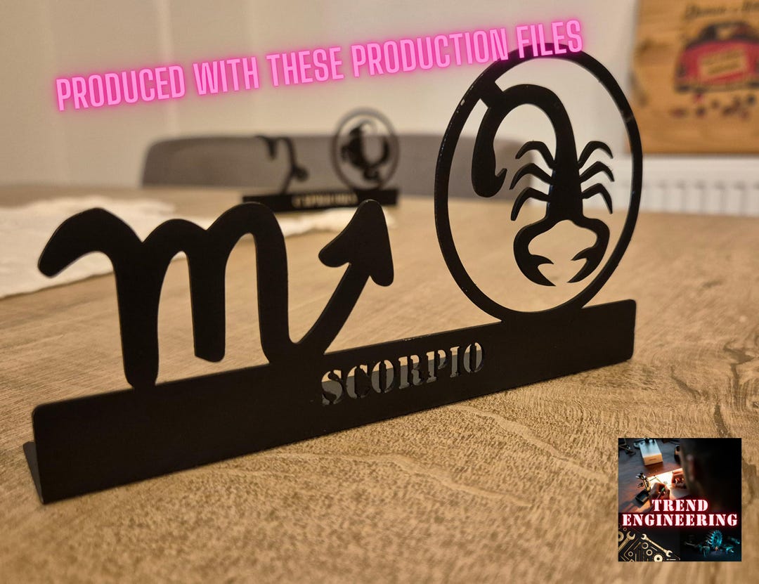 Zodiac Desktop Set, 12 Zodiac Sign, Zodiac Tabletop, Metal Zodiac Set ...