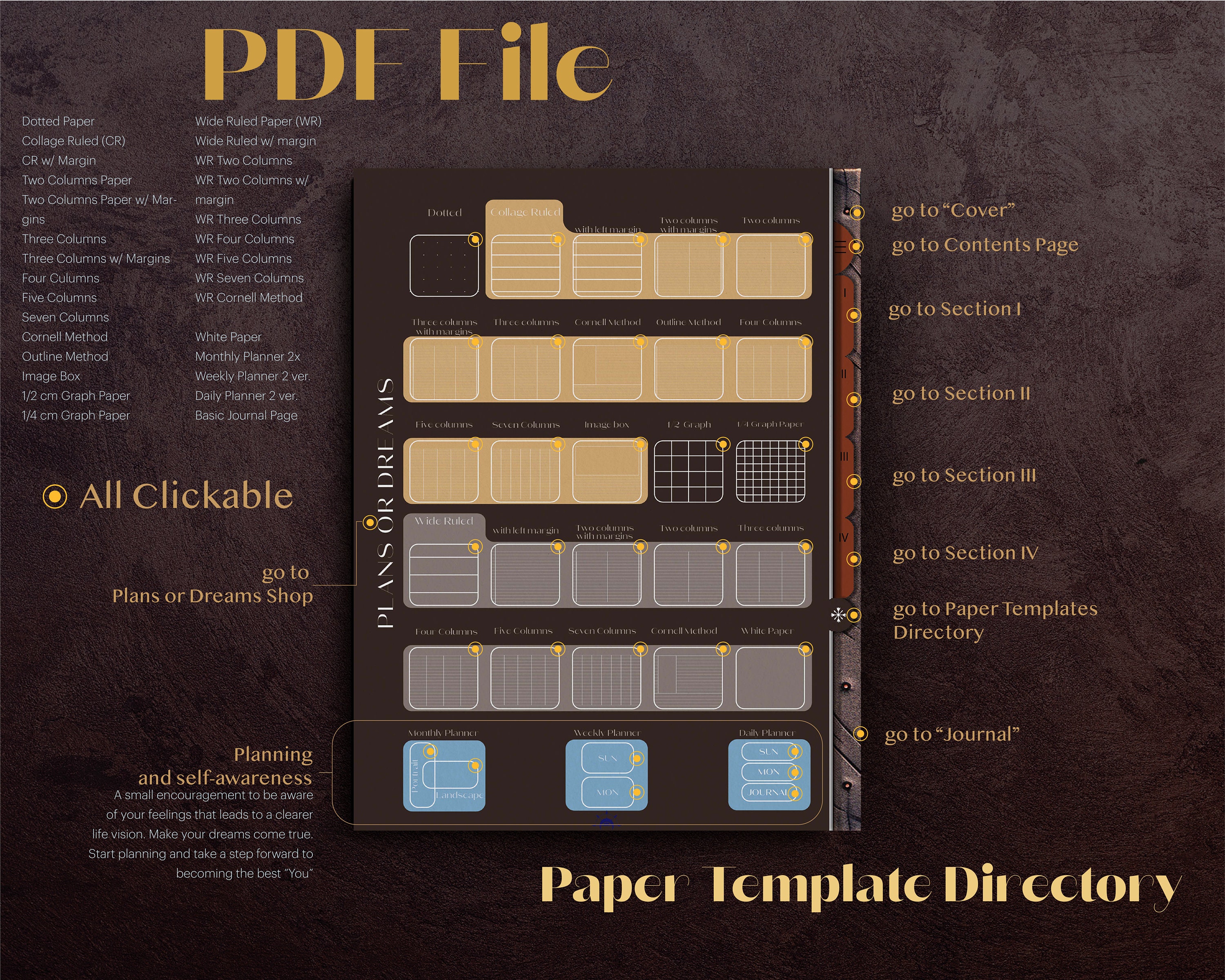 Zodiac Sign Gifts Realistic Digital Notebook With Tabs - Etsy