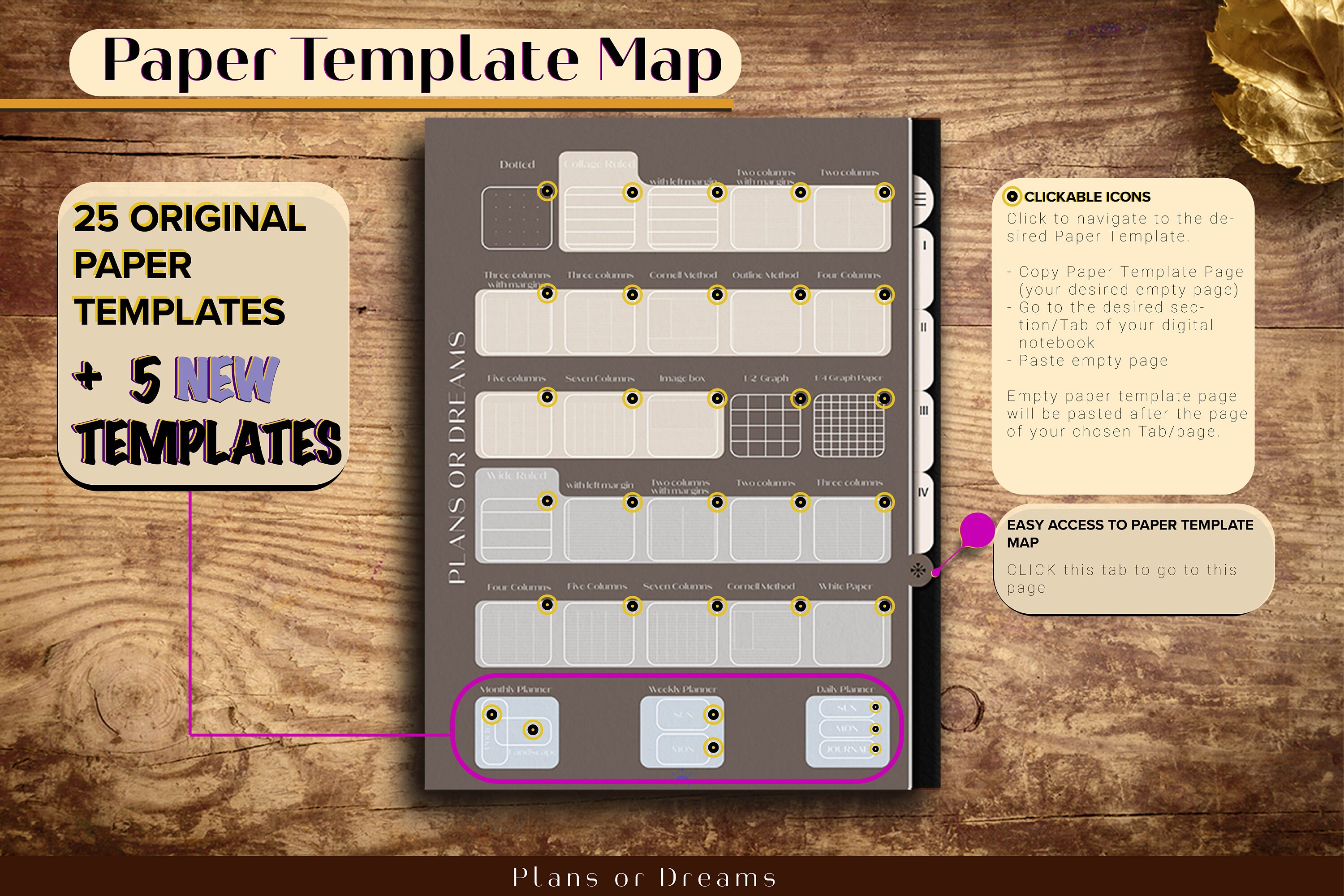 Realistic Digital Notebook With Tabs Hyperlinked Digital - Etsy