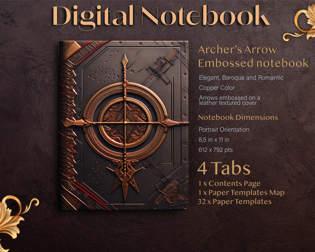 Zodiac Sign Gifts, Realistic Digital Notebook With Tabs, Hyperlinked ...