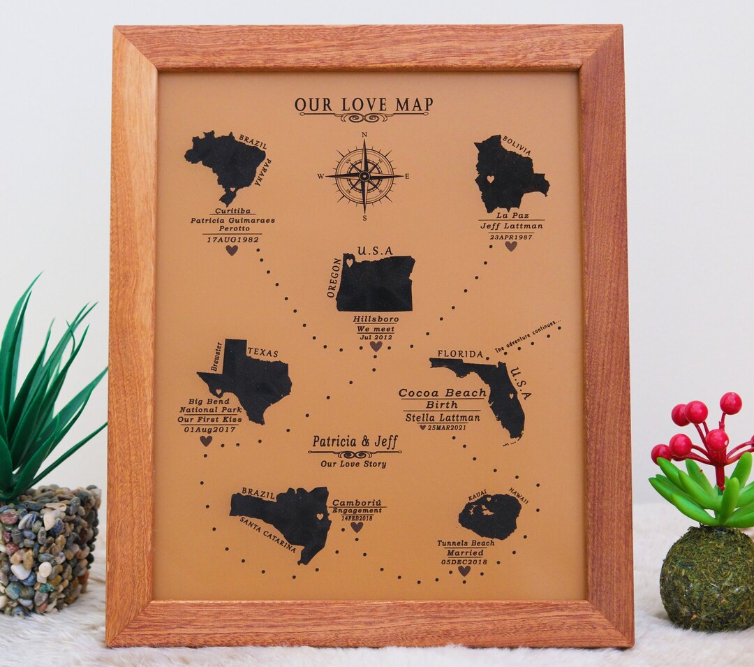 Relationship Journey Map Long-distance Relationship Map - Etsy