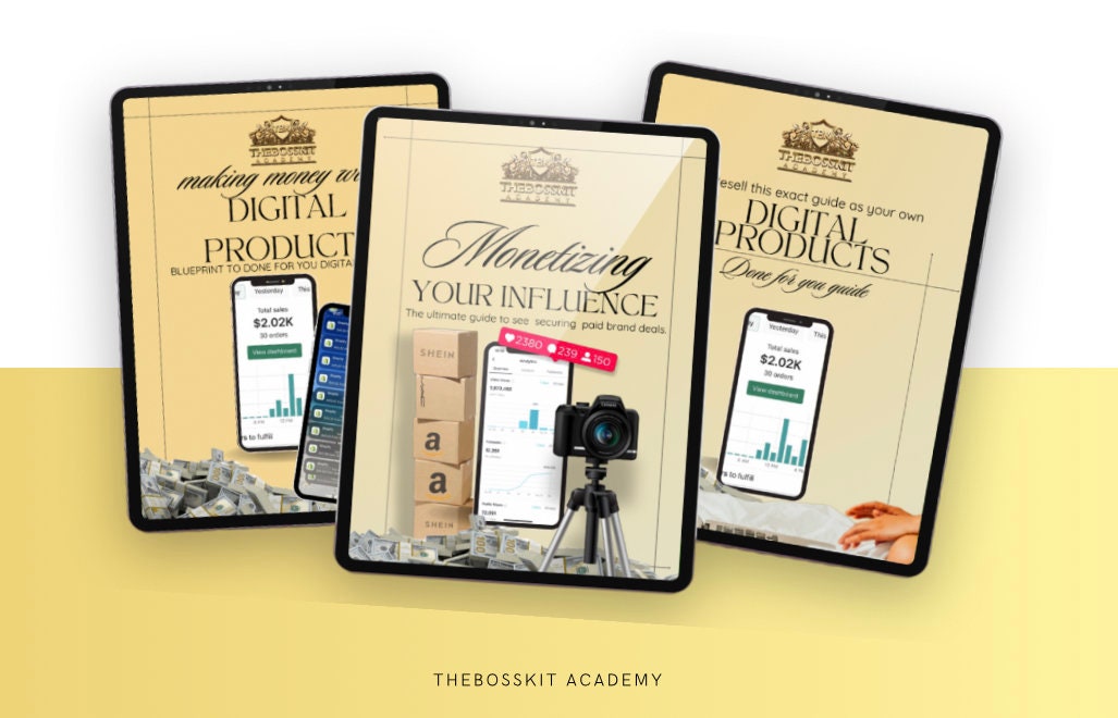 3 iPad Mockup Template| Editable in Canva | Master Resell Rights ...