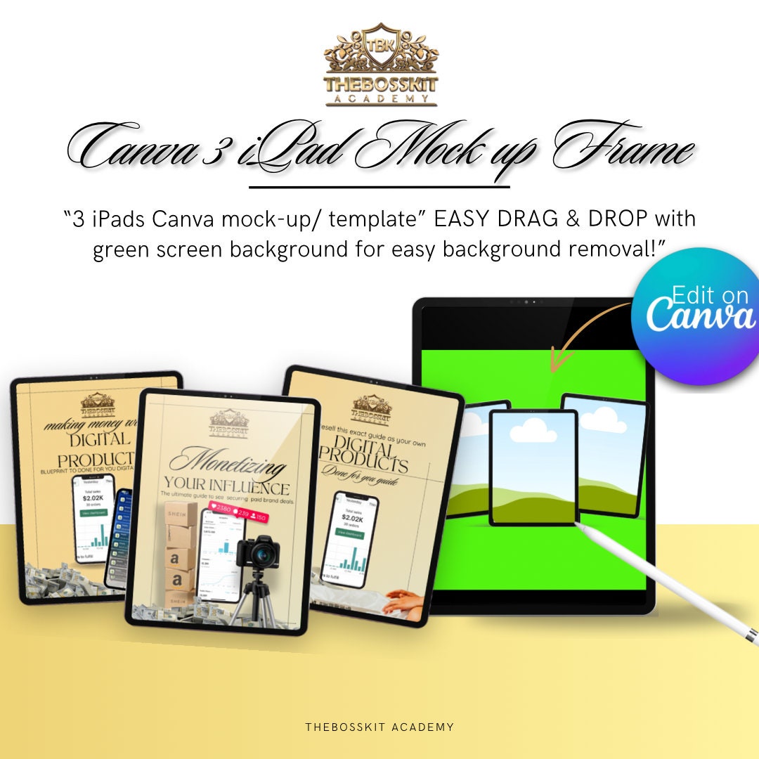 3 iPad Mockup Template| Editable in Canva | Master Resell Rights ...