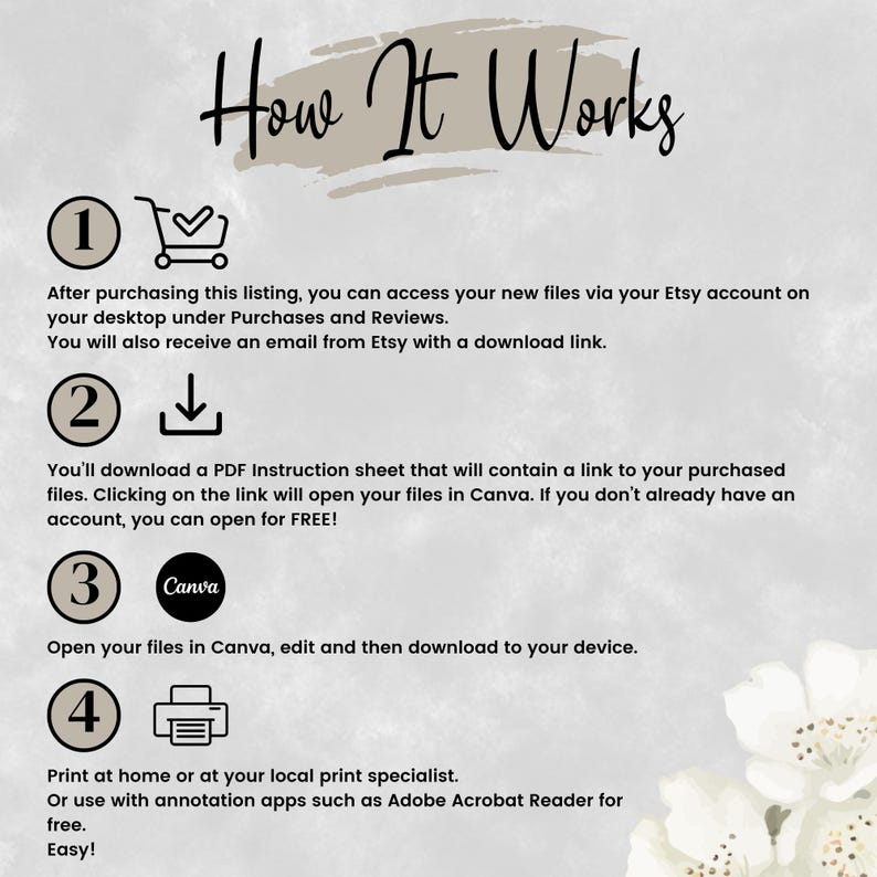 Brazilian Butt Lift Cupping Consent Form & Liability Waiver, Editable ...