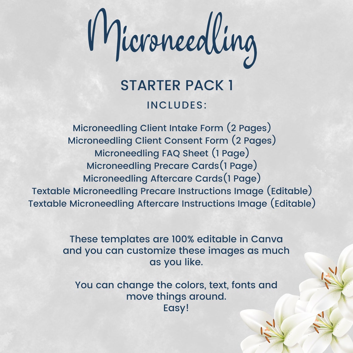 Microneedling Business Form Templates for Estheticians, Editable ...