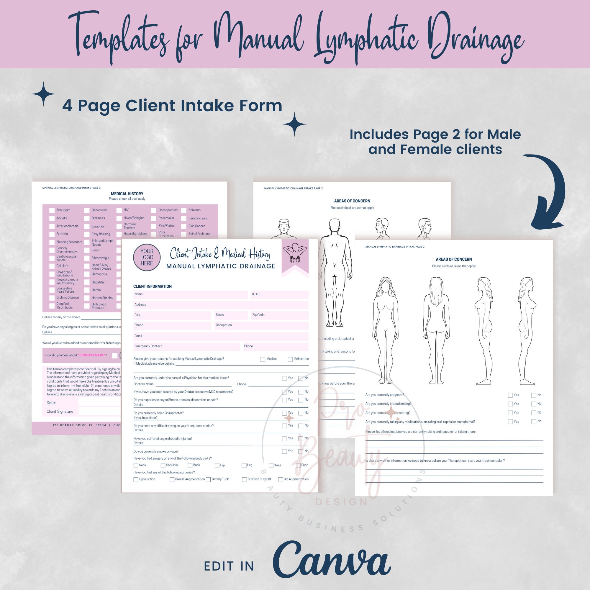 Manual Lymphatic Drainage Client Intake and Consent Forms, Editable MLD ...
