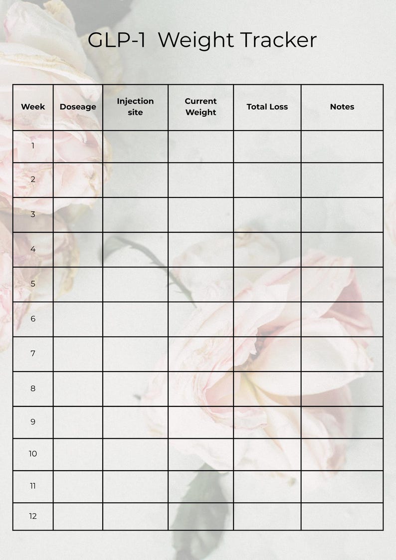 12-week Weight Loss Tracker | GLP-1 Weekly Injection & Weight Log ...