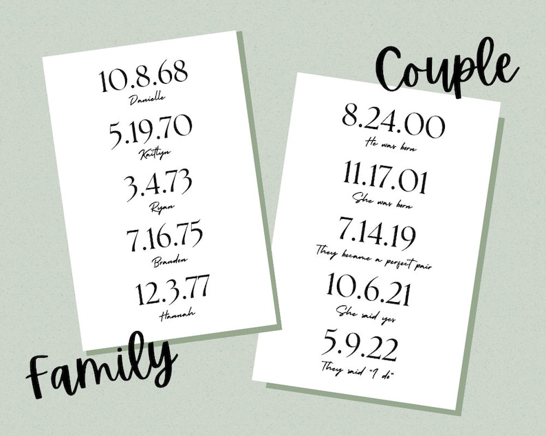 Special Dates Art Print Digital Download, Printable Home Decor, Custom ...