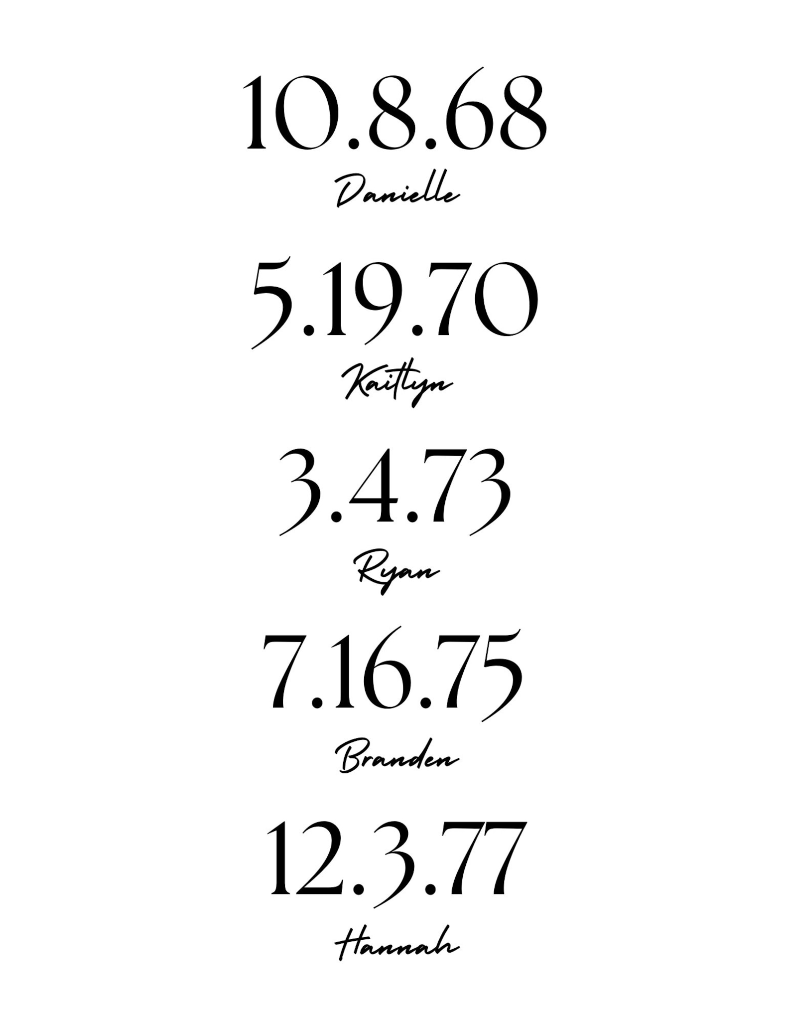 Special Dates Art Print Digital Download, Printable Home Decor, Custom ...