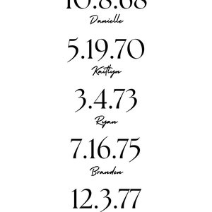 Special Dates Art Print Digital Download, Printable Home Decor, Custom ...