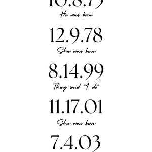 Special Dates Art Print Digital Download, Printable Home Decor, Custom ...