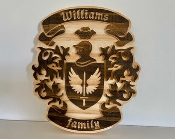 Last Name Coat of Arms - Etsy
