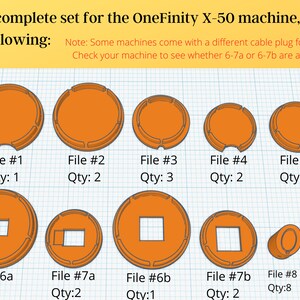 Onefinity X-50 End Caps and Plugs Digital Files, 3D Printed 1F X-50 CNC ...