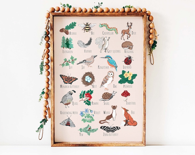 Woodland Alphabet Poster Woodland Nursery Decor Educational Posters ...