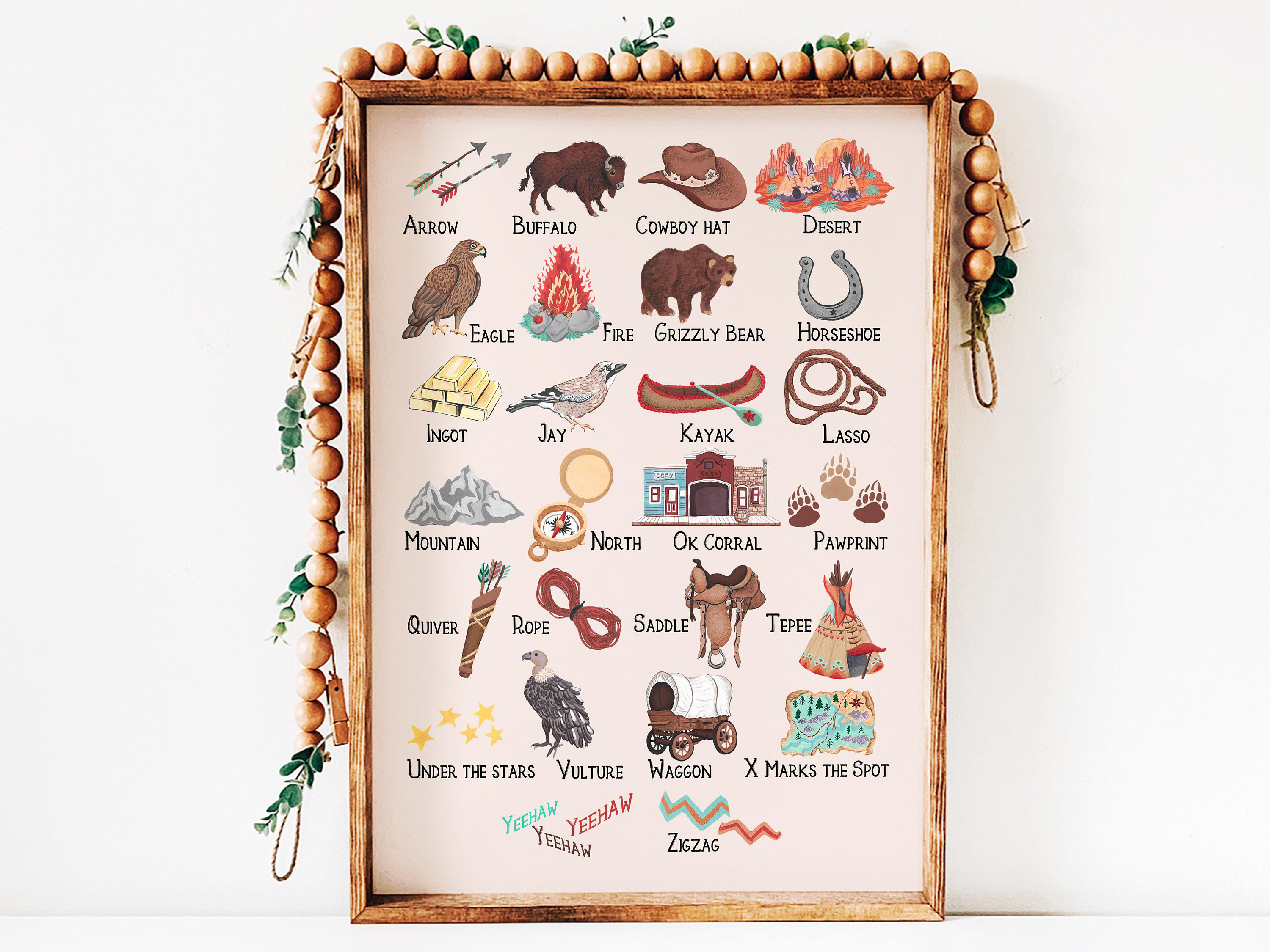 Cowboy ABC Poster, Pacific Northwest, Cowboy Nursery Wall Art ...