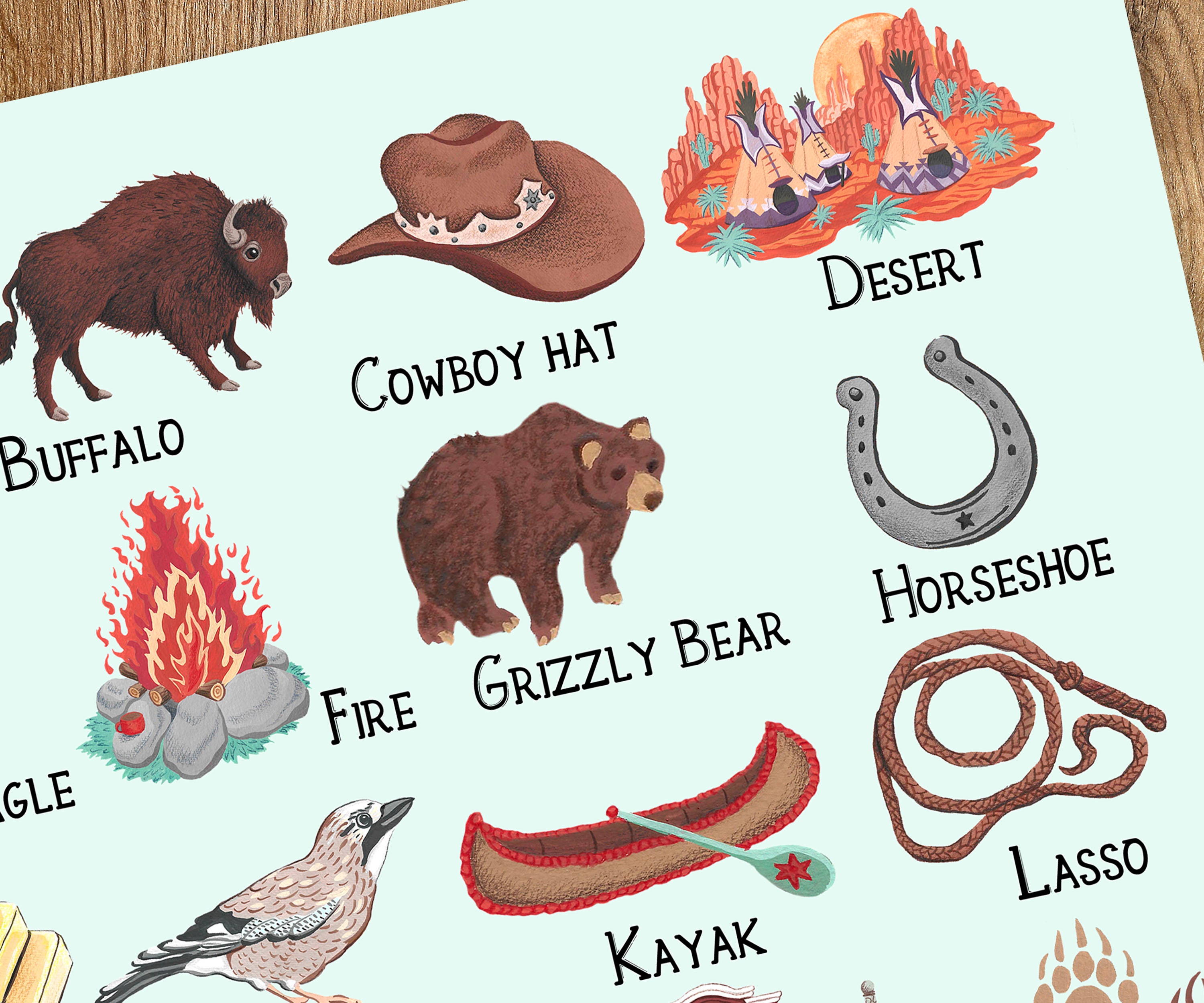 Cowboy Abcs and 123s Poster Set Southwestern Nursery Alphabet - Etsy