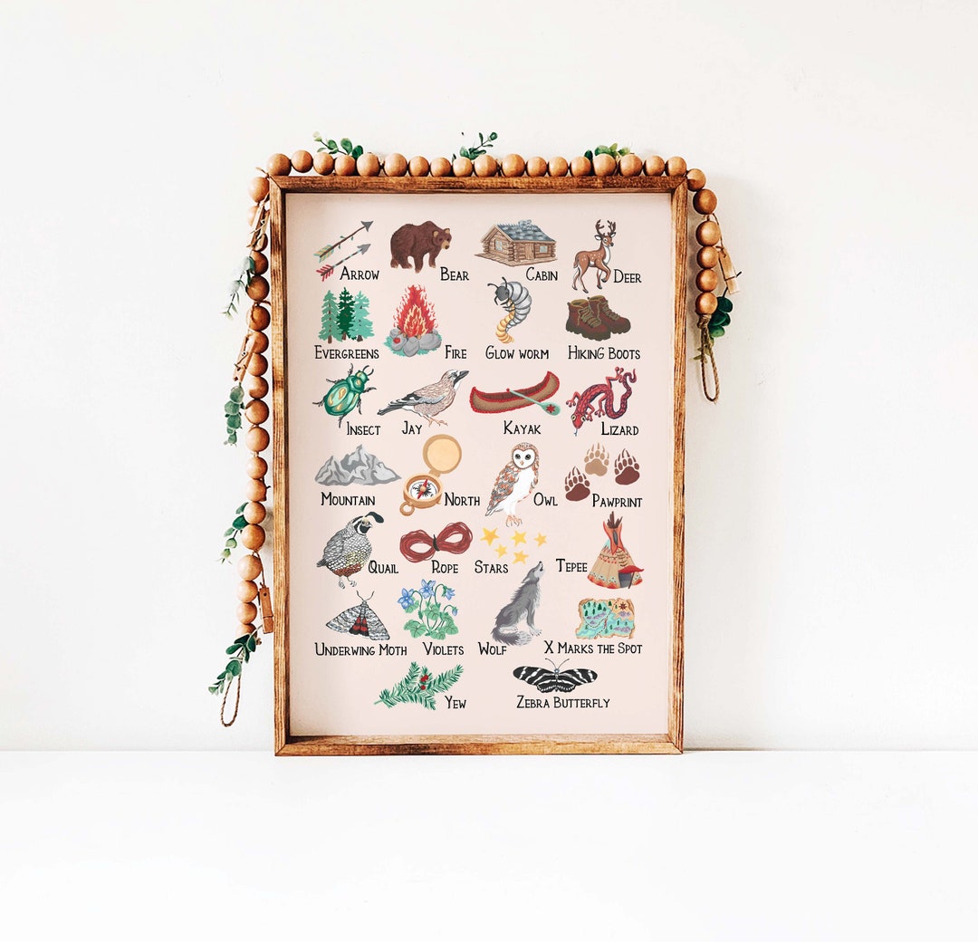 Mountain Alphabet Print, Adventure Nursery Wall Art, Outdoorsy Baby Art ...
