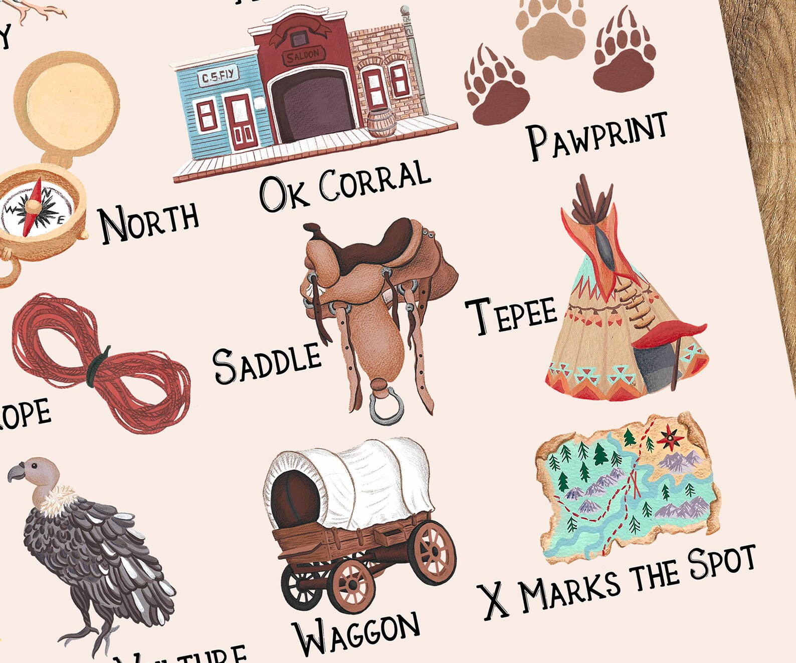 Cowboy ABC Poster, Pacific Northwest, Cowboy Nursery Wall Art ...