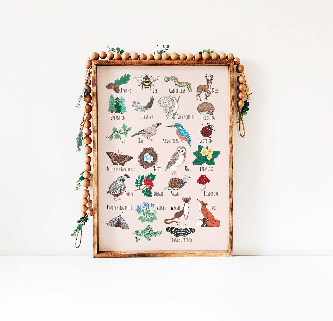 Woodland Animal Alphabet Poster, Woodland ABC Wall Art, Montessori ...