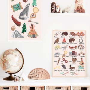 Cowboy ABC Poster, Pacific Northwest, Cowboy Nursery Wall Art ...