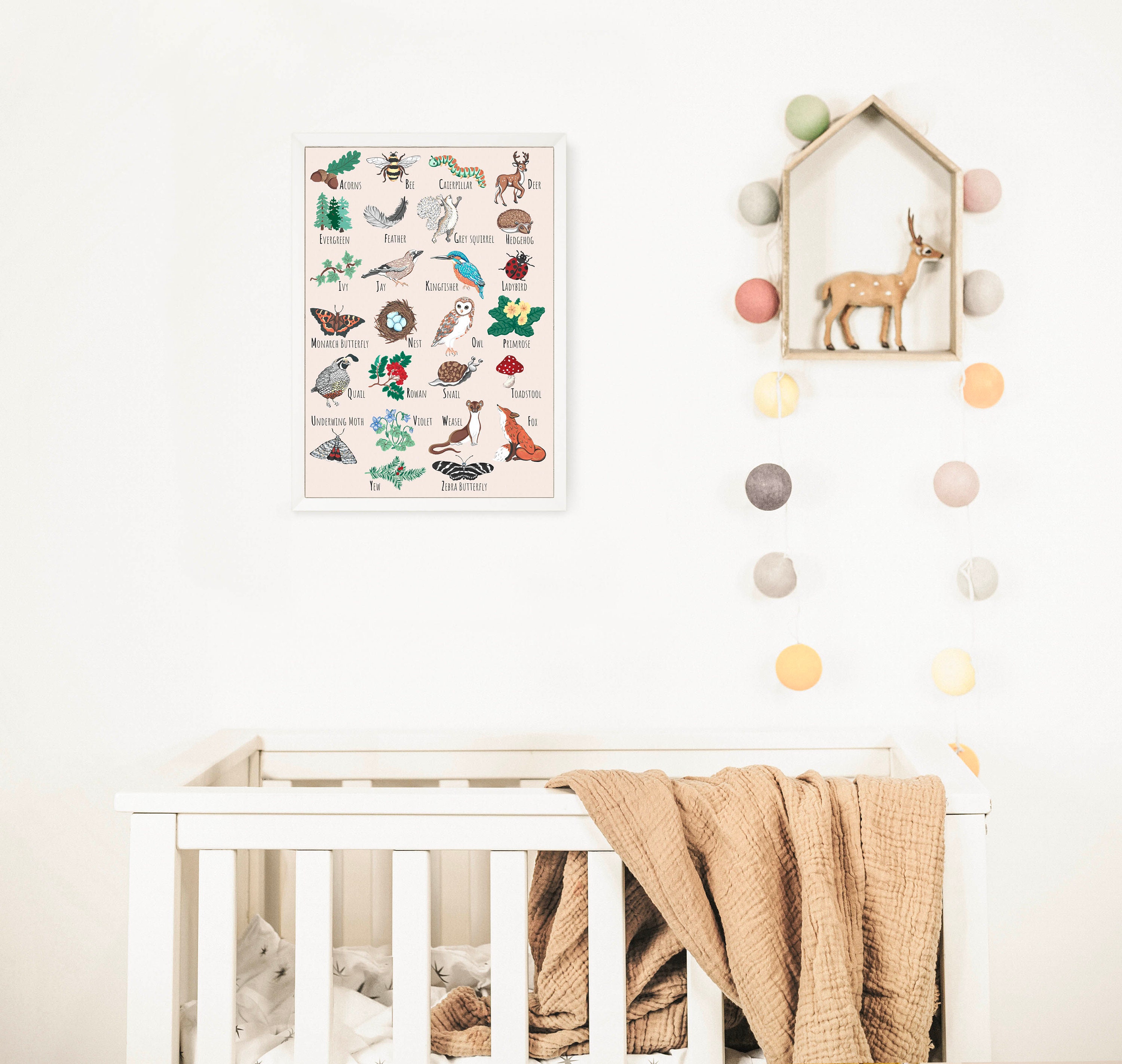 Woodland Animal Alphabet Poster Woodland ABC Wall Art - Etsy