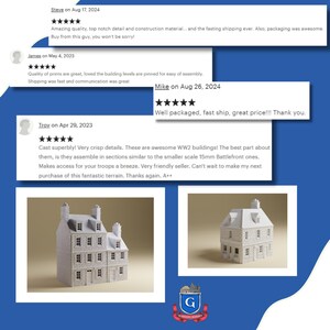 Normandy Stone House #2 | 28mm, 20mm or 15mm | Detailed WWII Tabletop ...