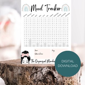 Mood Tracker Printable Instant Download Mood Tracker for Teens Mood ...