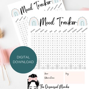 Mood Tracker Printable Instant Download Mood Tracker for Teens Mood ...
