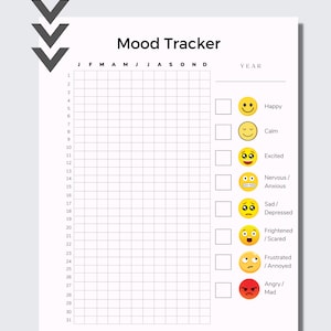 Mood Tracker Printable Emotions Tracker Feelings Chart Depression Tracker Yearly Monthly Mood ...