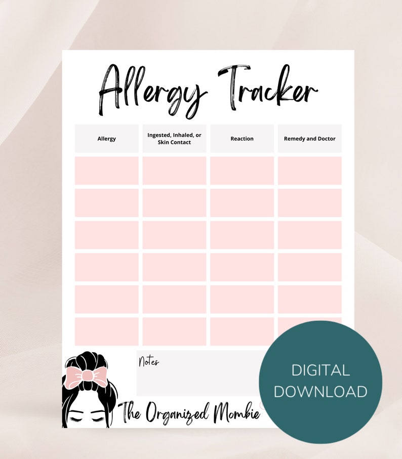 Allergy Tracker Instant Download Allergy Safe Halloween Allergy ...