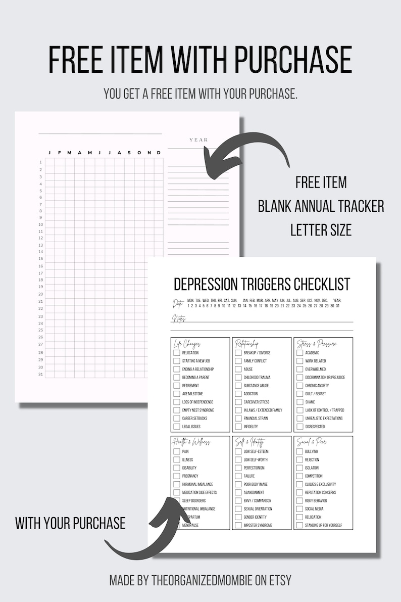 Depression Triggers Checklist Mental Health Self Care Checklist ...