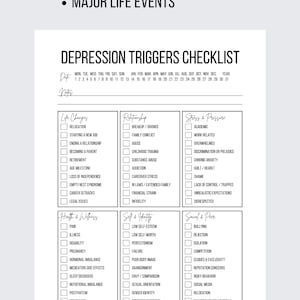 Depression Triggers Checklist Mental Health Self Care Checklist ...