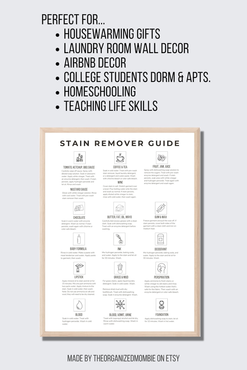 Laundry Symbols Guide Laundry Care Printable Art Laundry Room 2 Print ...