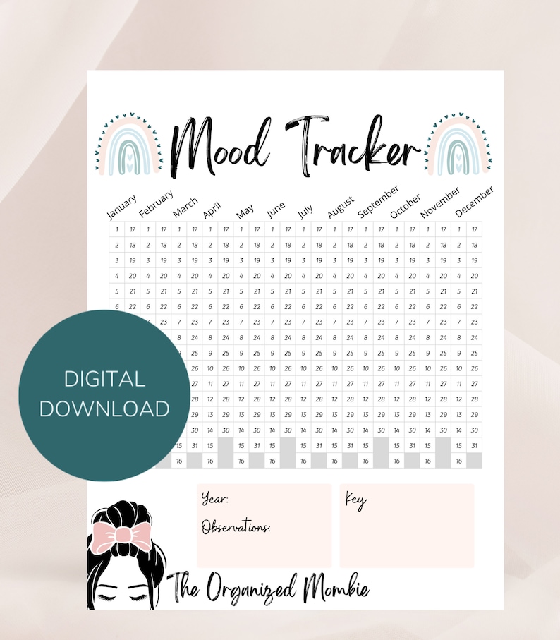 Mood Tracker Printable Instant Download Mood Tracker for Teens Mood ...