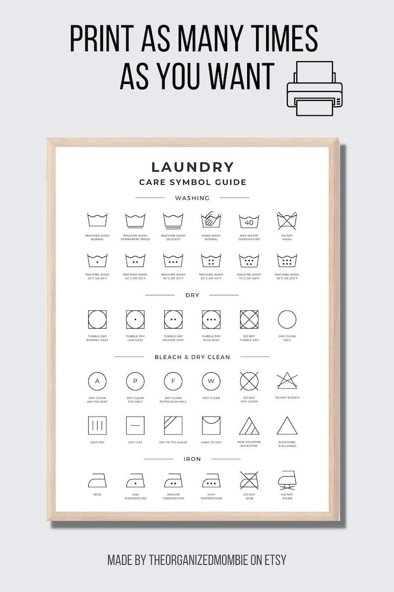 Laundry Symbols Guide Laundry Care Printable Art Laundry Room 2 Print ...