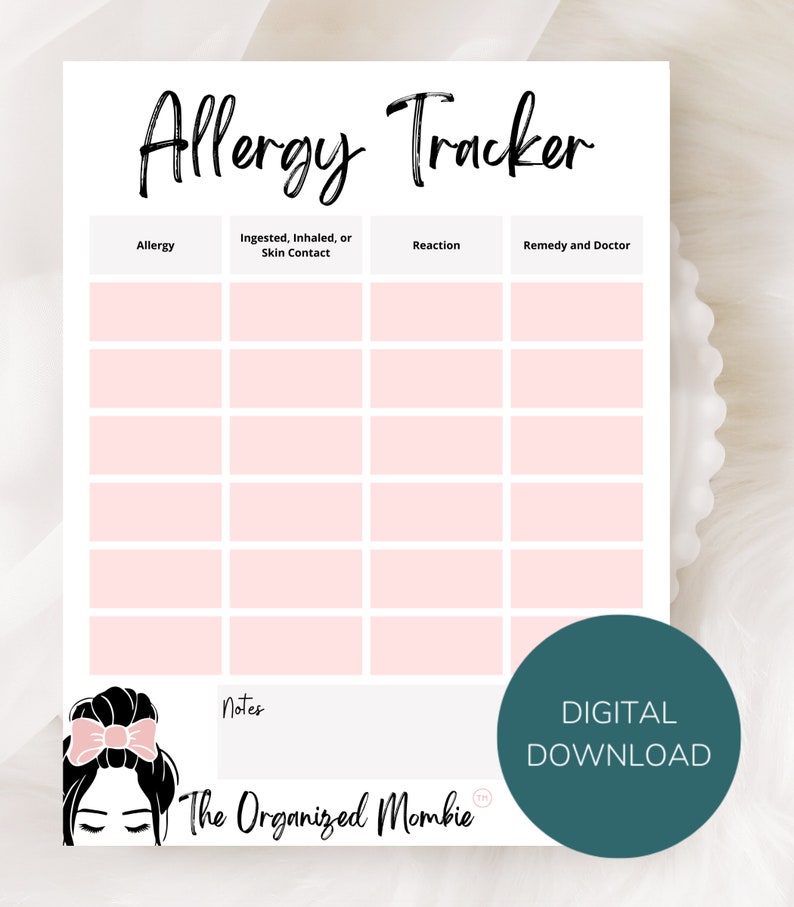 Allergy Tracker Instant Download Allergy Safe Halloween Allergy ...