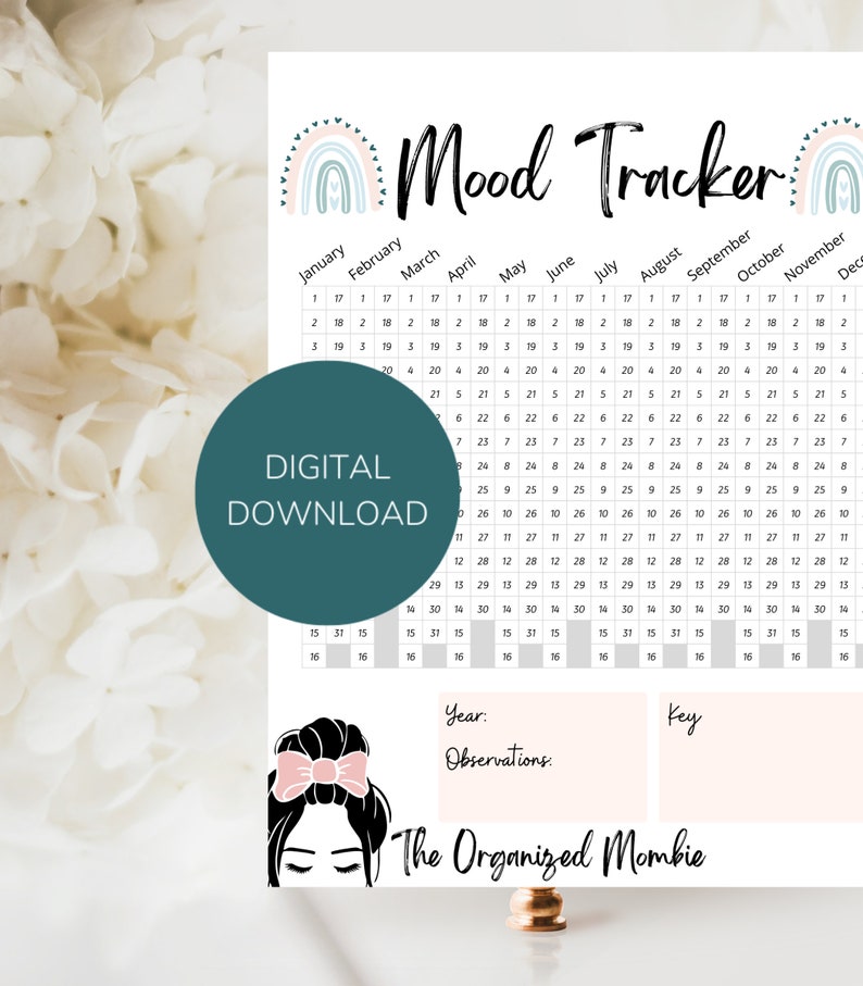 Mood Tracker Printable Instant Download Mood Tracker for Teens Mood ...