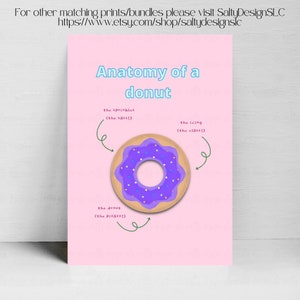 Two Sweet, Donut Theme Party PRINTABLE, DIGITAL DOWNLOAD, Birthday ...