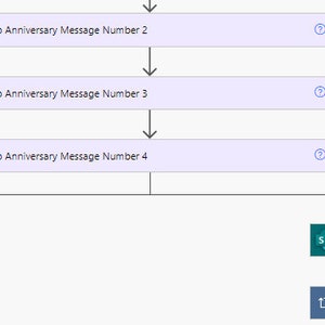 Power Automate, Digital Birthday Card, Work Anniversary, Employee ...