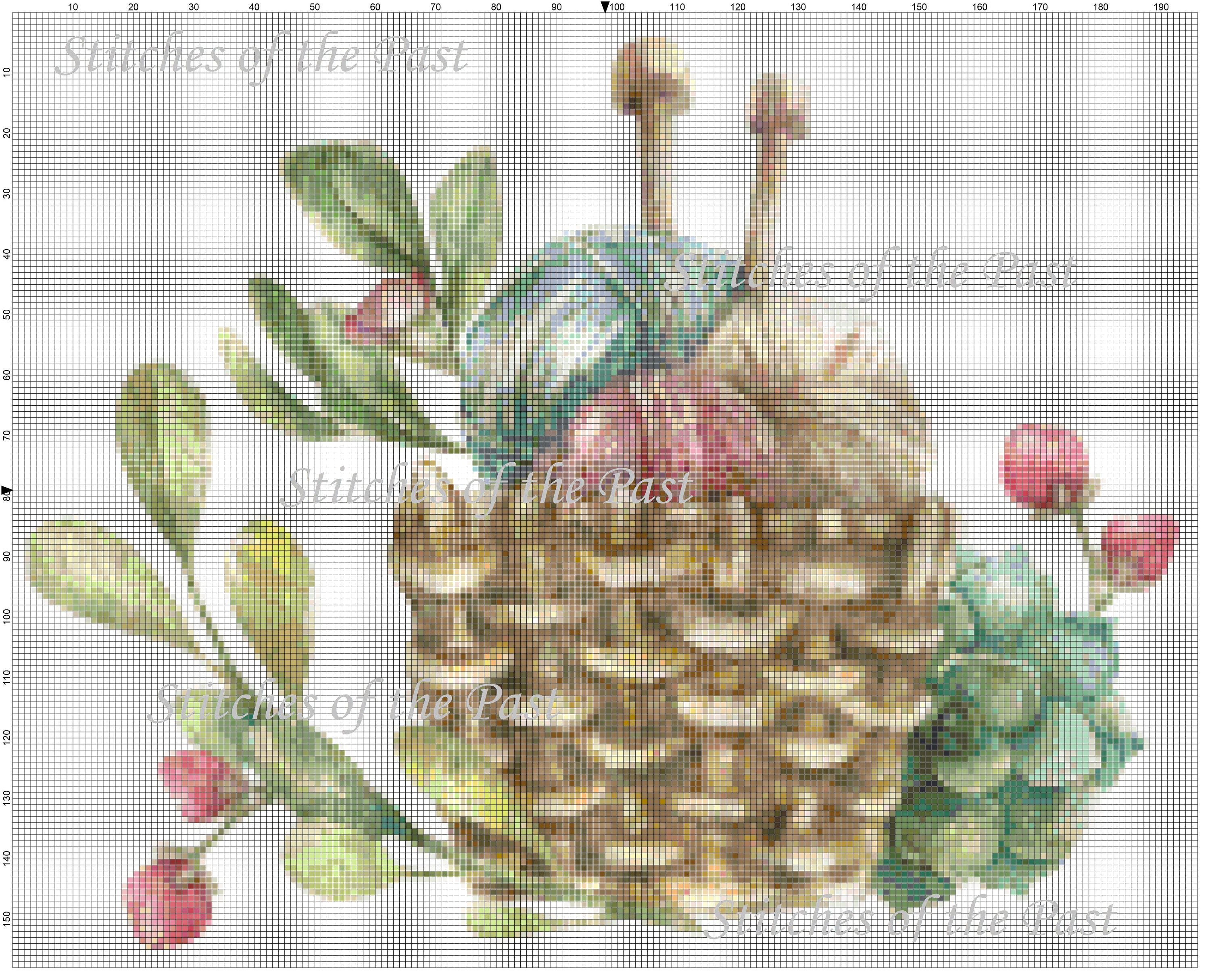 Knitting Basket Cross Stitch Pattern, Modern Watercolor Painting, Needlepoint, Yarn Art, Instant ...