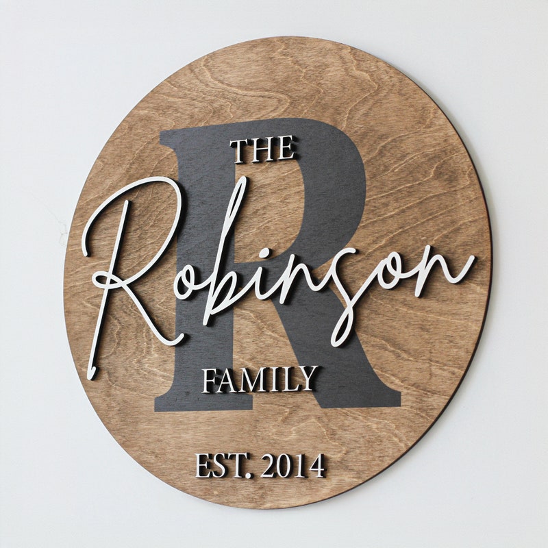 Last Name Monogram - Etsy