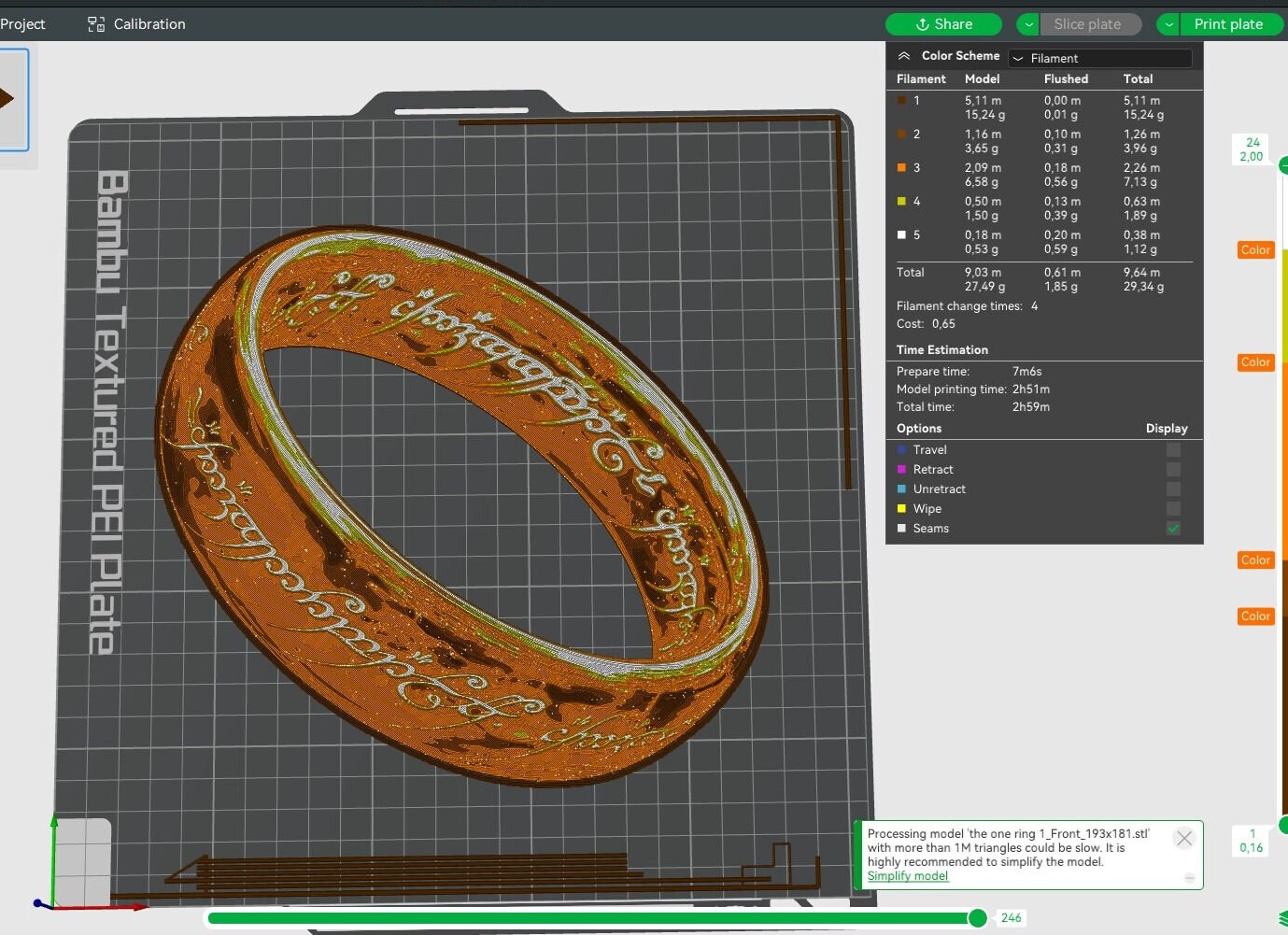 STL File 3D Printable Portrait STL Files Hueforge the One Ring Hue ...