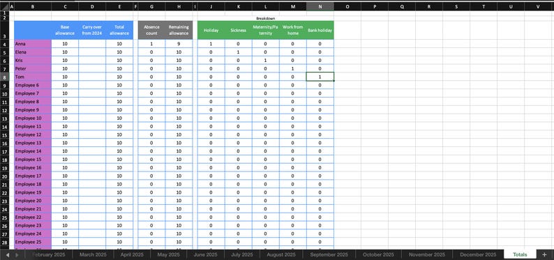 Employee Leave Tracker | Leave Planner | Absence Tracker | USA | Home ...
