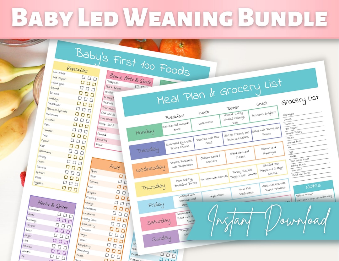 Baby Led Weaning Food List and Planner | Weekly Meal Planner and ...