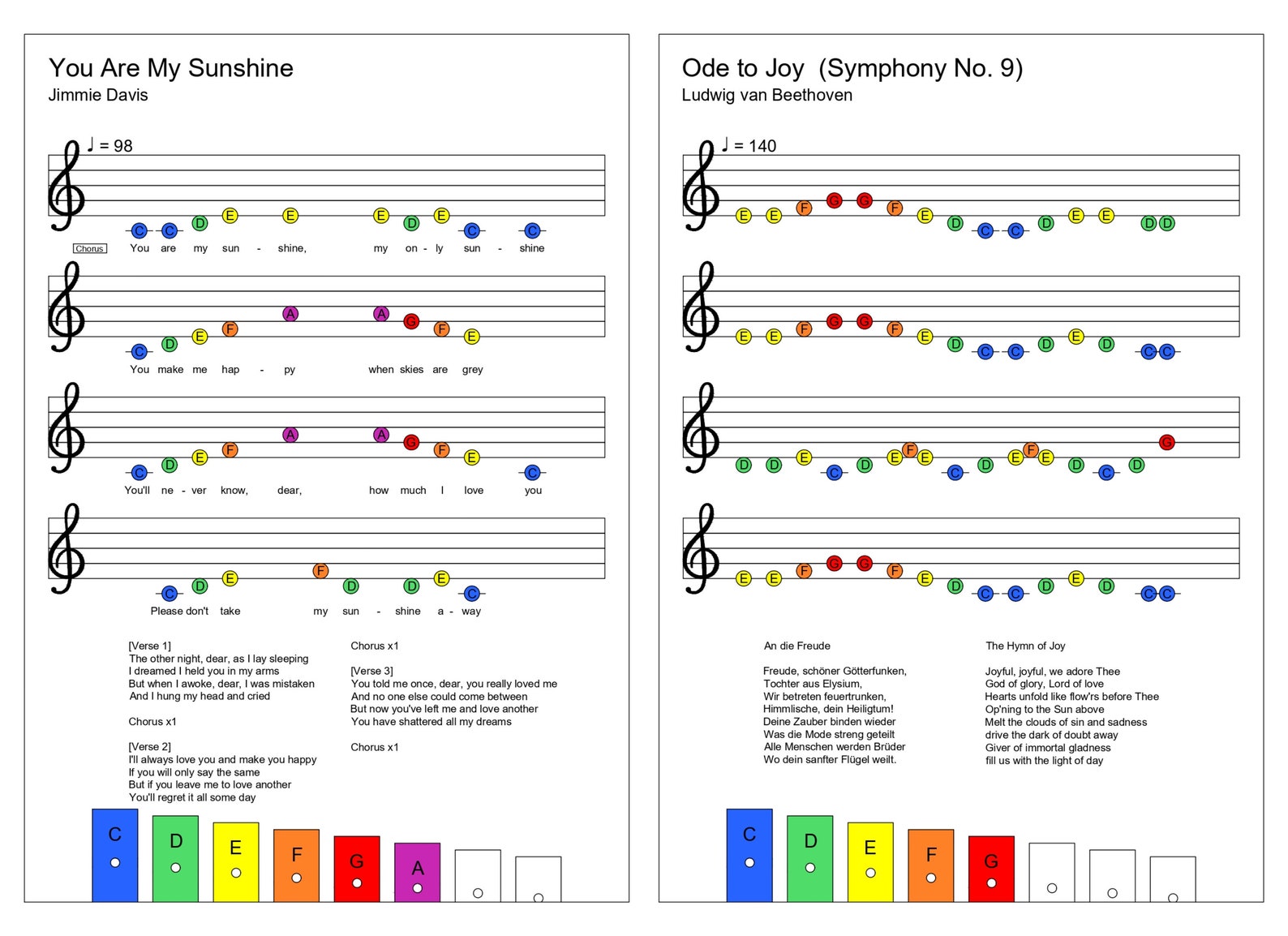 Easy Songs - 8-note Xylophone Songbook - Etsy
